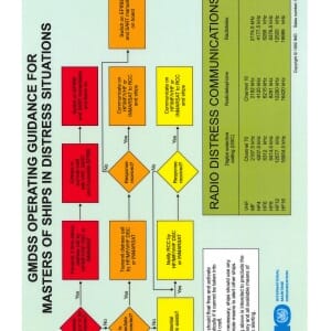 Publikasjoner - Brommeland Elektronikk AS